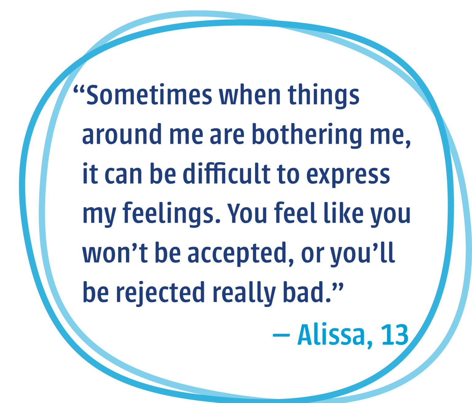 Unraveling the Stigma: Exploring Barriers to Mental Health Support ...